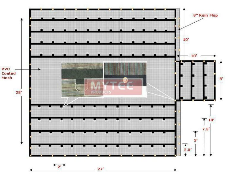 Bee Hauling Tarps and Nets for Transportation - BeeKeepClub